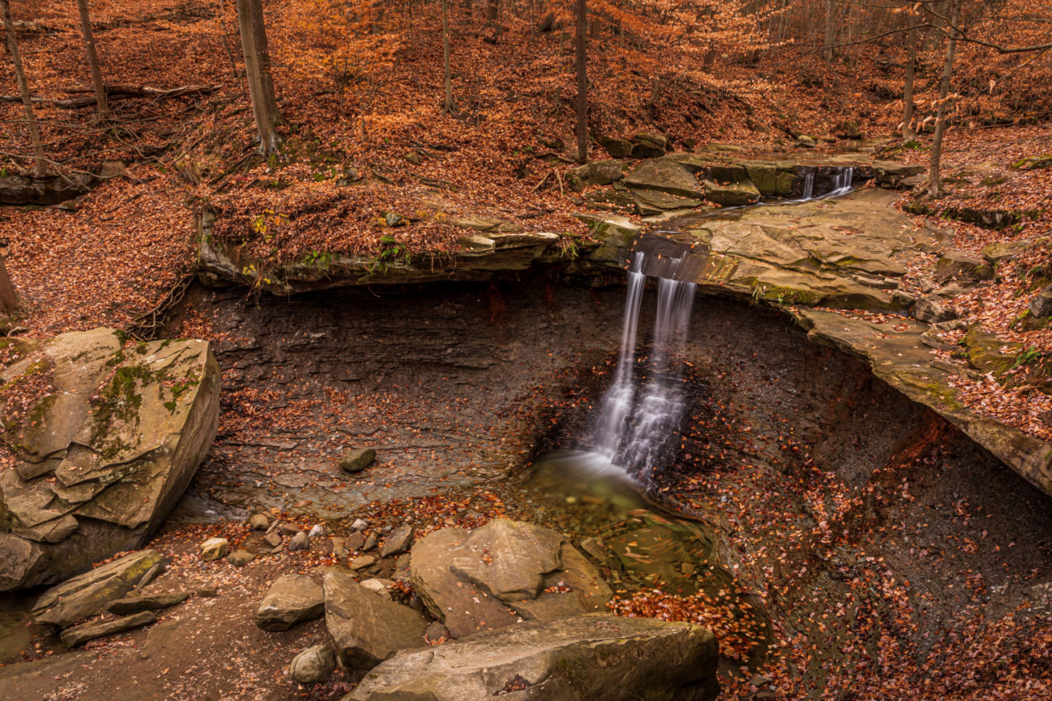 BLUE HEN FALLS - Don't Miss This Hidden National Park Gem