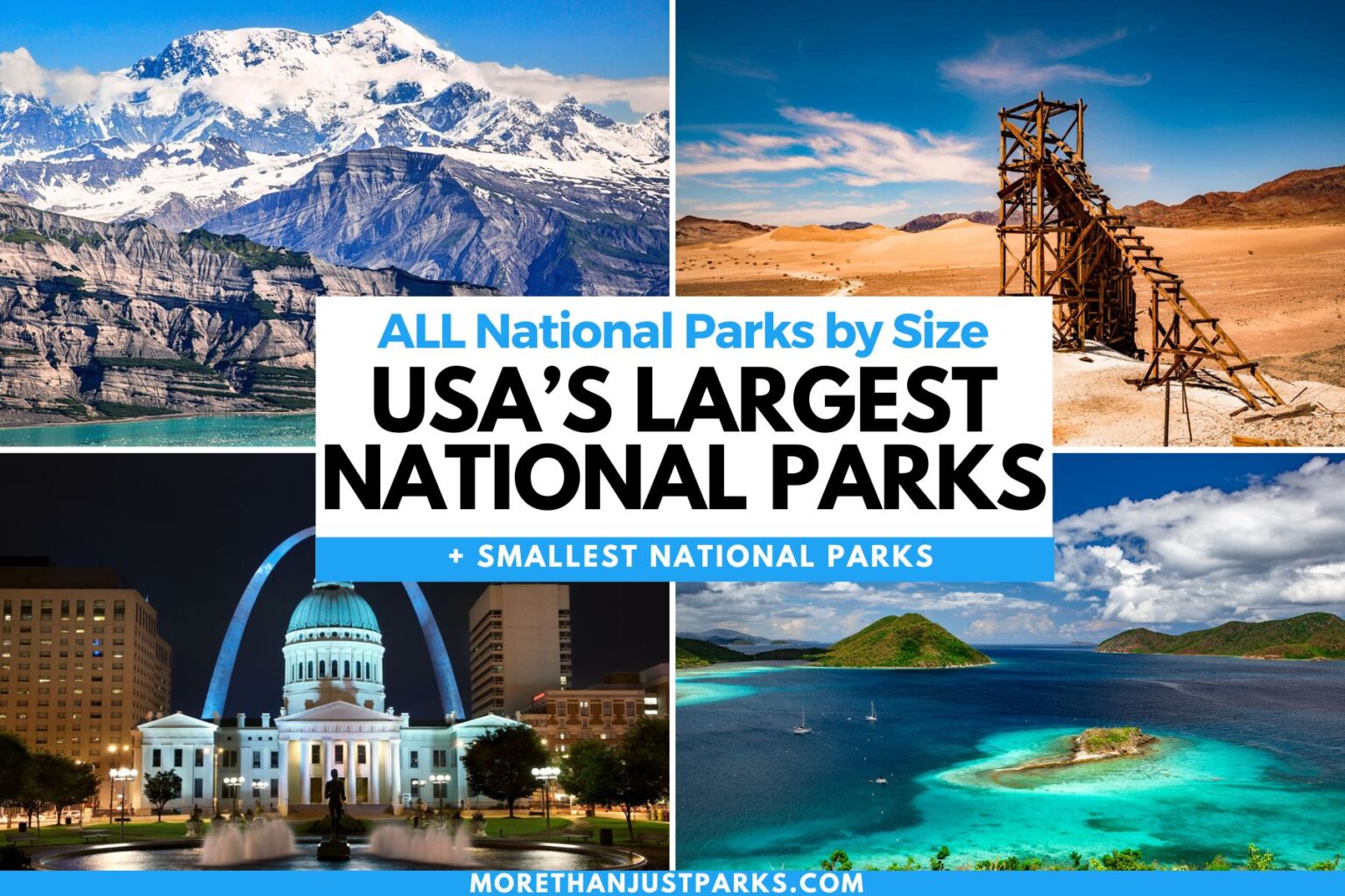 2024 Update Largest US National Parks List by Size (+Smallest)